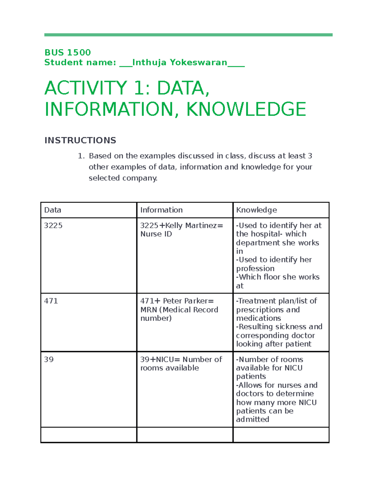 Activity 1 DATA, INFO, Knowledge - BUS 1500 Student name: Inthuja Yokeswaran_ ACTIVITY 1: DATA ...