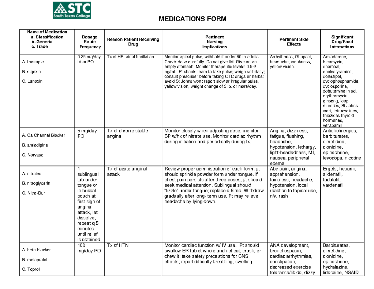 Med form nihi exam 2 lvl 3 - MEDICATIONS FORM Name of Medication a ...