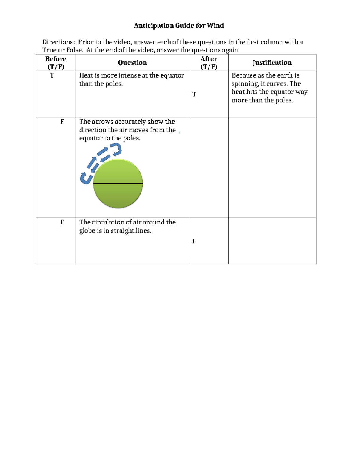 Anticipation Guidefor Atmospheric Motion-1 copy - Anticipation Guide ...