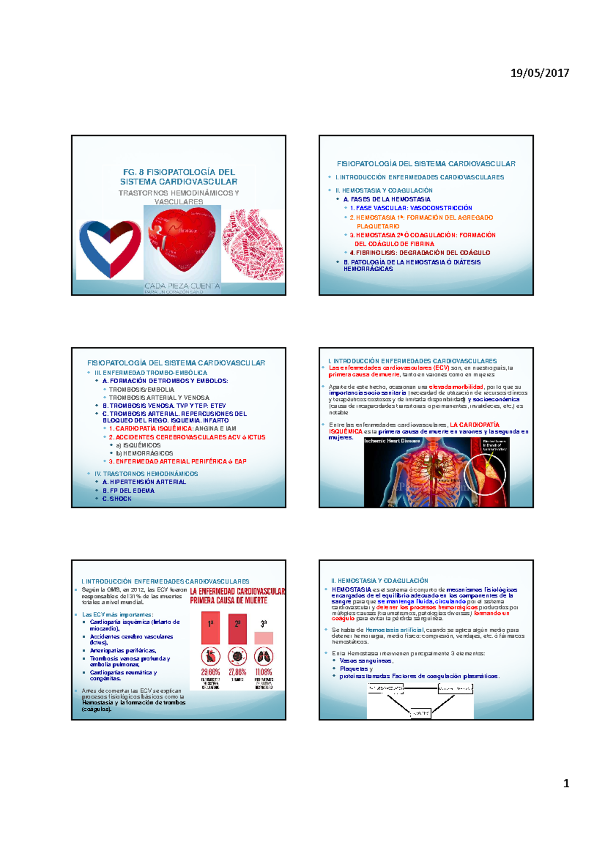 Aparato Cardiovascular I Parte - Warning: TT: undefined function: 32 Warning: Skipping command ...