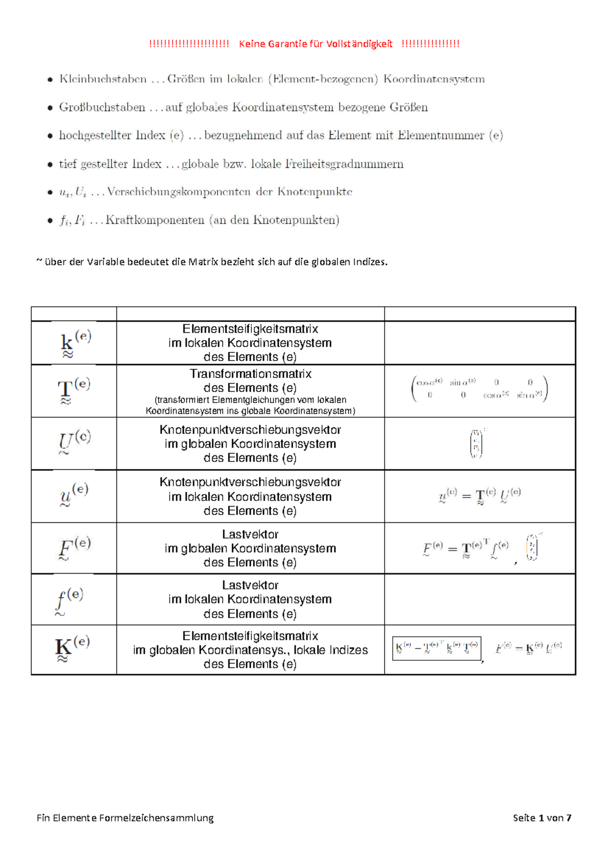 00 Einf FE Formelzeichen - Keine Garantie der Variable bedeutet die ...