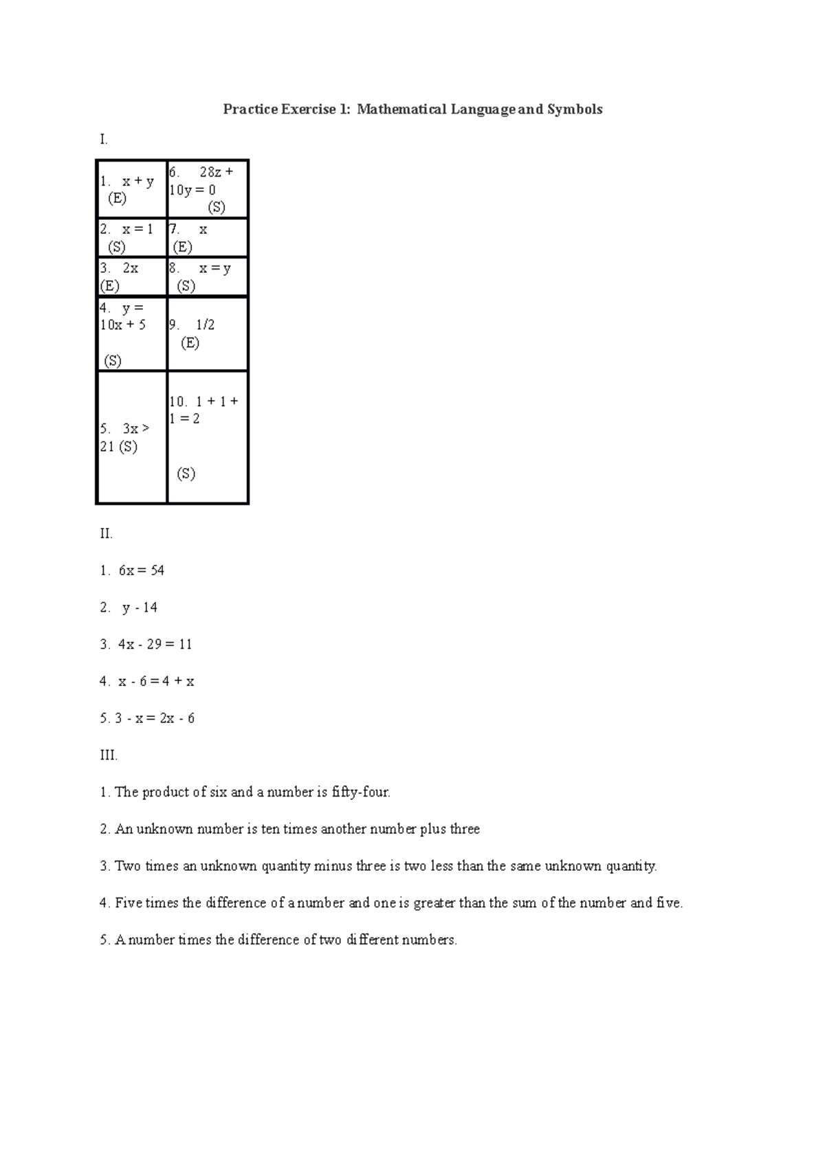 Practice Exercise 1: Mathematical Language and Symbols - x + y (E) 28z + 10y = 0 (S) x = 1 (S) x ...