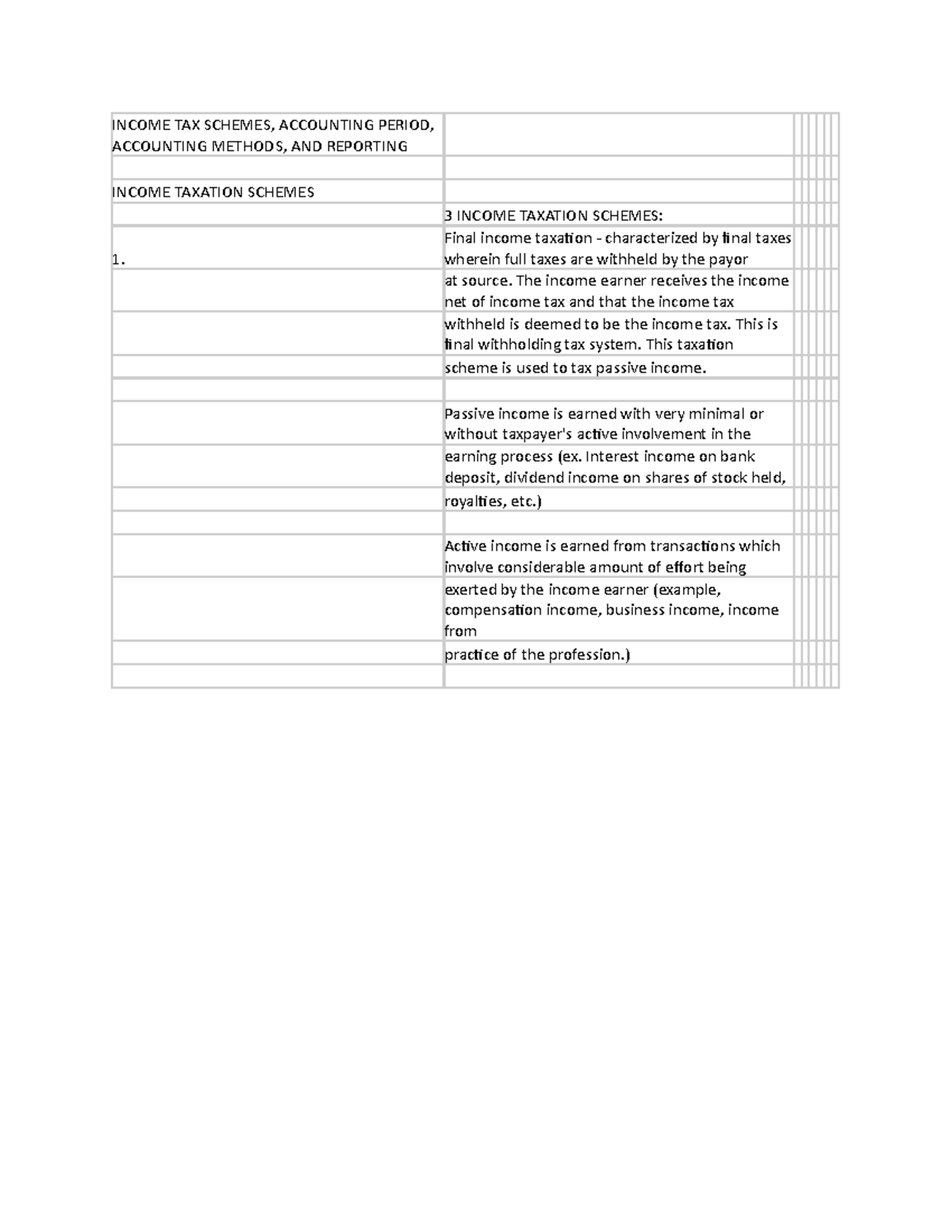 Introduction to income tax/ Income TAX Schemes - INCOME TAX SCHEMES ...