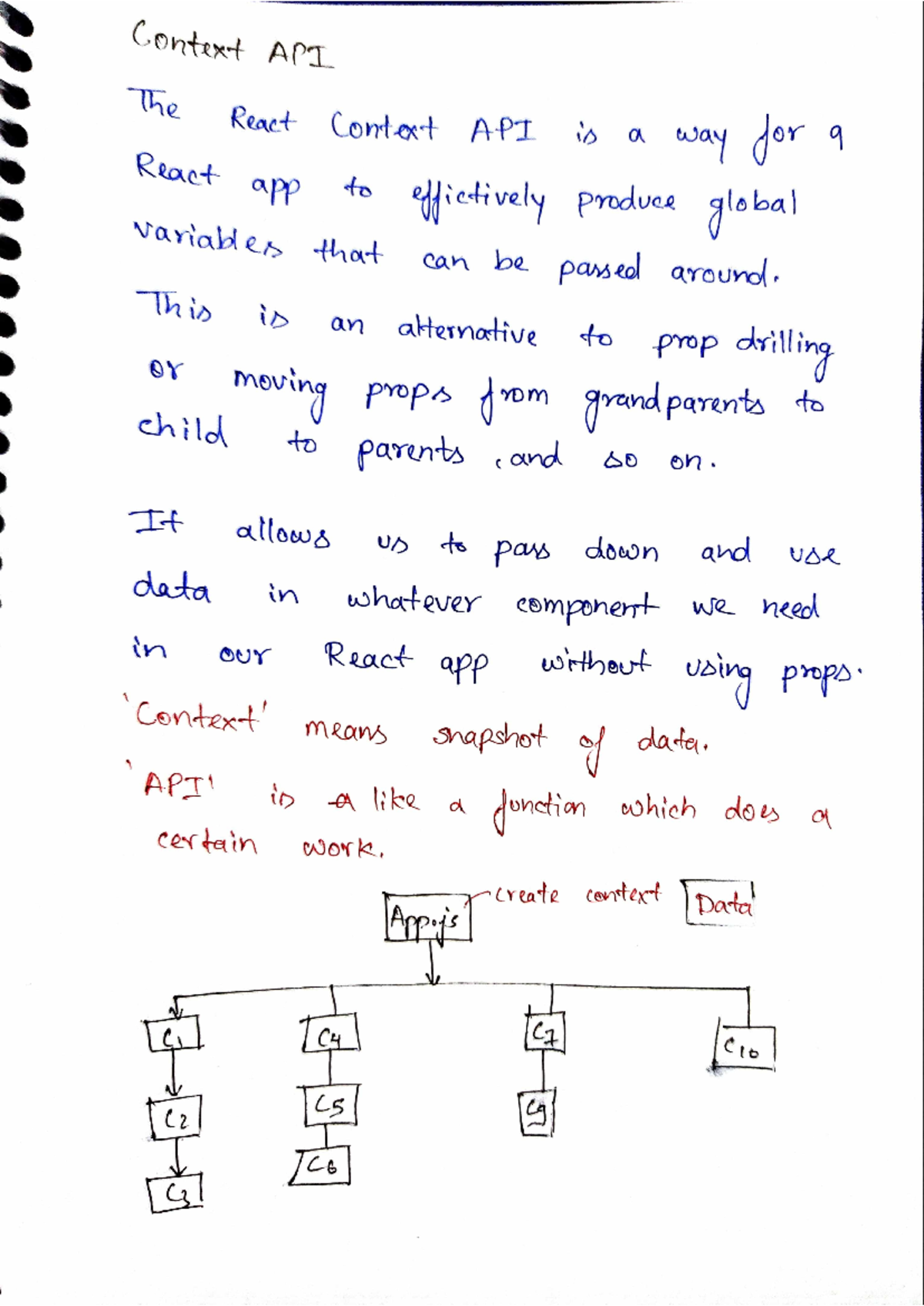 React Advance Lec 2 Notes - B.tech - Studocu