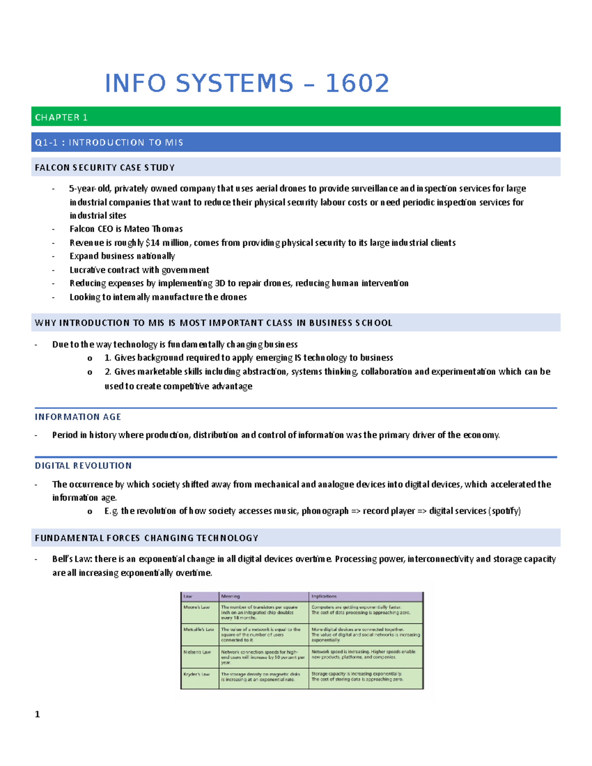 Information Systems Full Course Notes Info Systems 1602 Chapter 1 Q1 1 Introduction To Mis