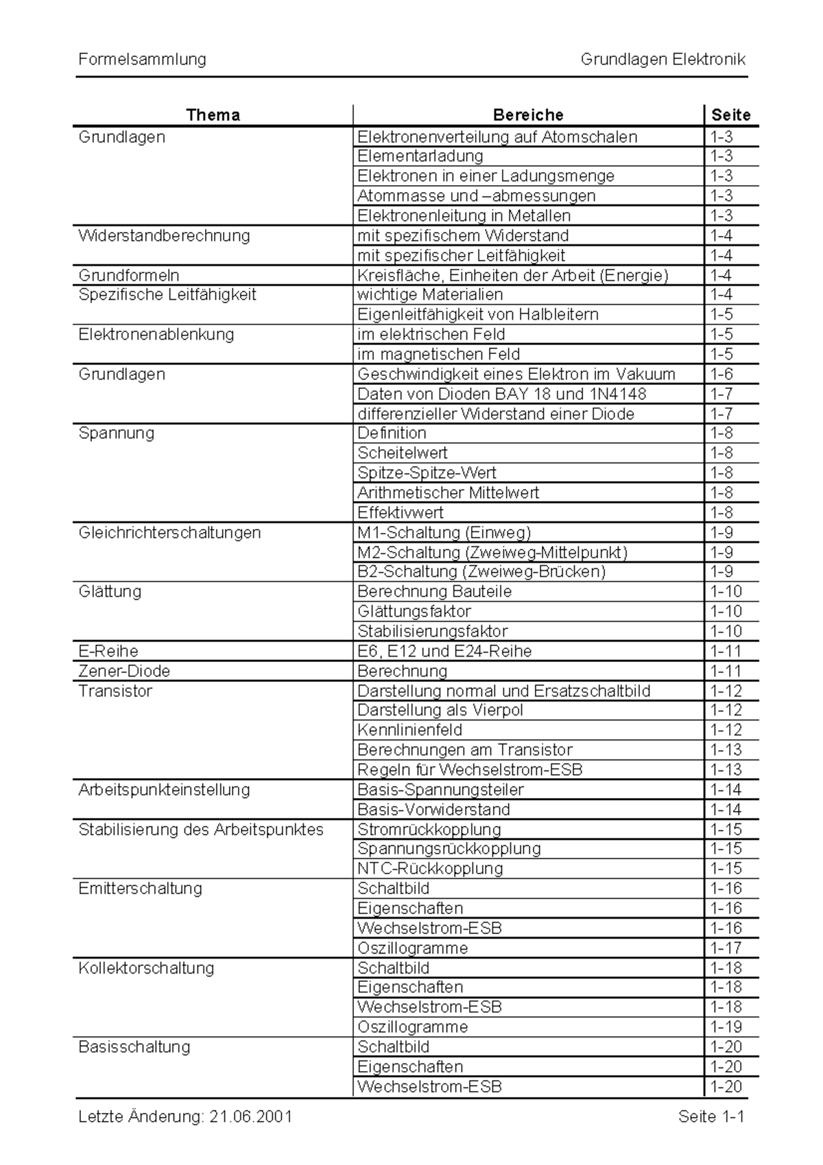 Formelsammlung - Thema Bereiche Seite Grundlagen Elektronenverteilung ...