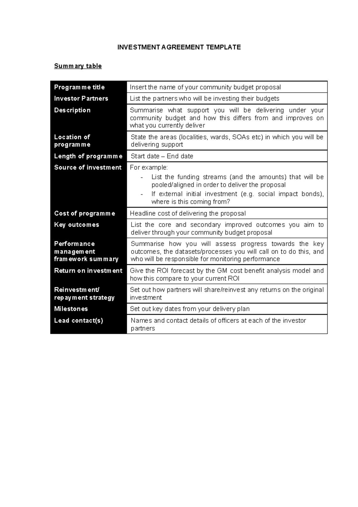 Investment agreement temp 584 - INVESTMENT AGREEMENT TEMPLATE Summary ...