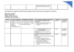 TLE MELCs Grade 9 - MELC TLE ( Beauty Nail Care) - Select the best product or service that will ...