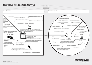 CIS 3120 Programming for Analytic PDSA book - CIS 3120 | Programming for Analytics Chapter 1 ...