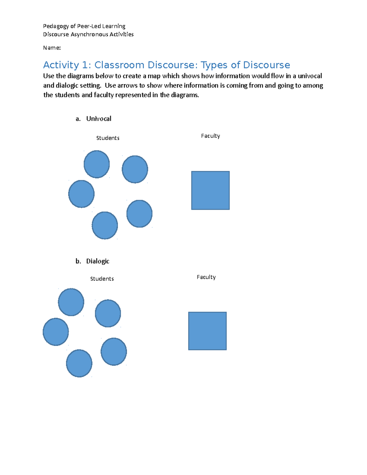 Discourse+Asynchronous+Activities+Worksheet - Pedagogy of Peer-Led ...
