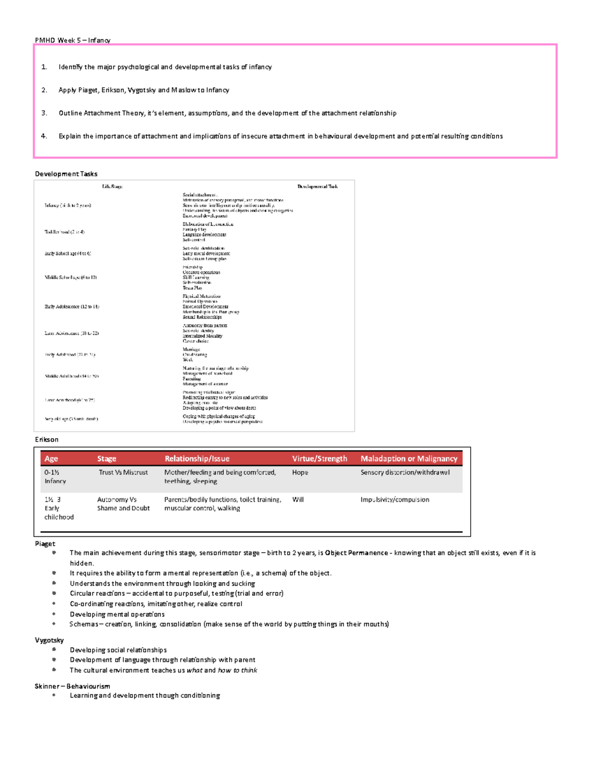PMHD Week 5 - Week 5 of PMHD - PMHD Week 5 – Infancy Development Tasks ...