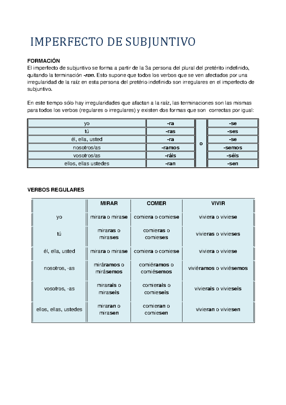 Imperfecto DE Subjuntivo - IMPERFECTO DE SUBJUNTIVO FORMACIÓN El ...