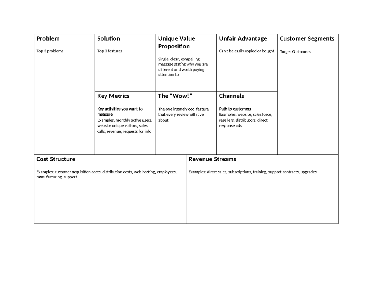 Lean Business Canvas Template - Problem Top 3 problems Solution Top 3 ...