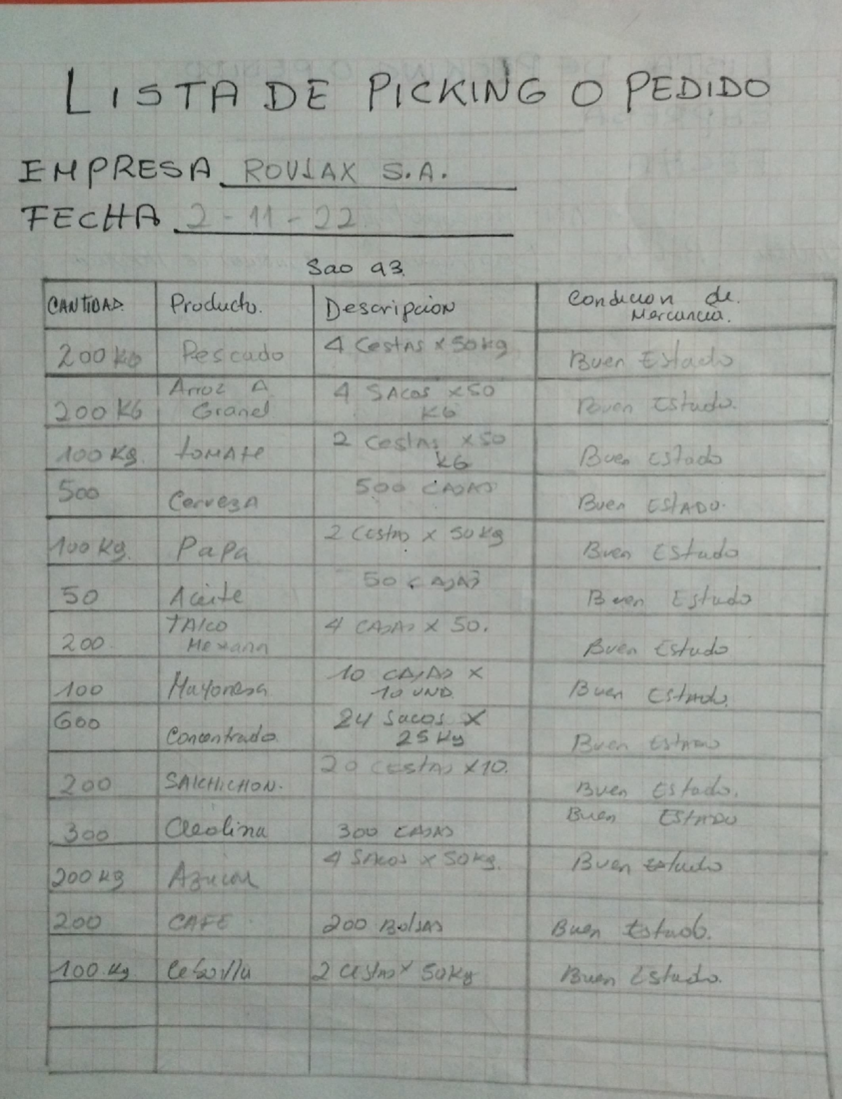 Lista de picking o pedido sao 93 - administración financiera ...