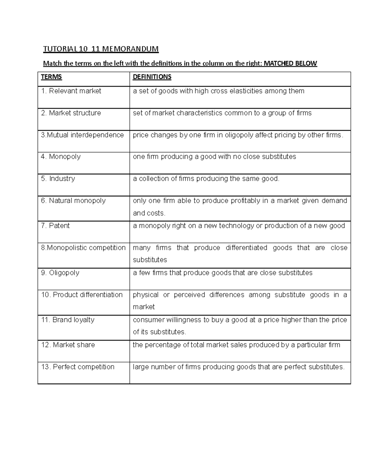 Tutorial 10 11 MEMO - Mcfhbnjm - TUTORIAL 10_11 MEMORANDUM Match the terms on the left with the ...