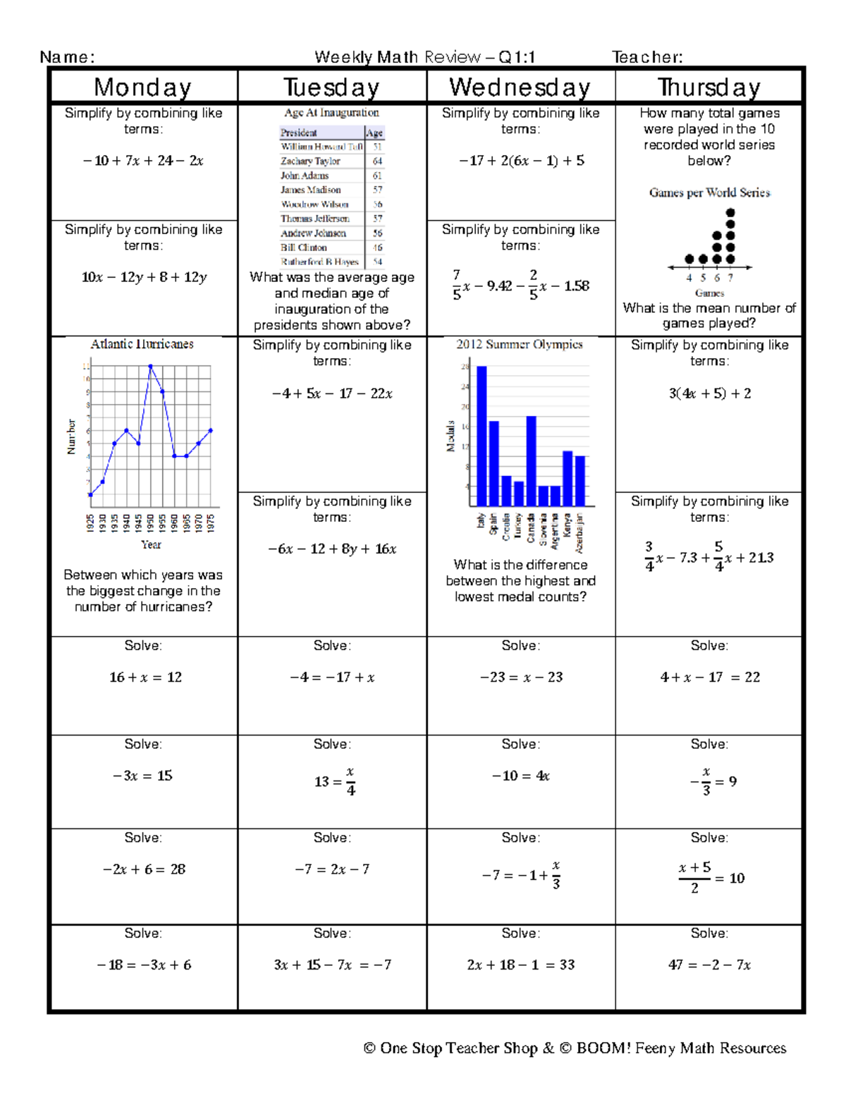 1 Math Review Q1 (Solving Equations and Special Cases) - If the pink ...