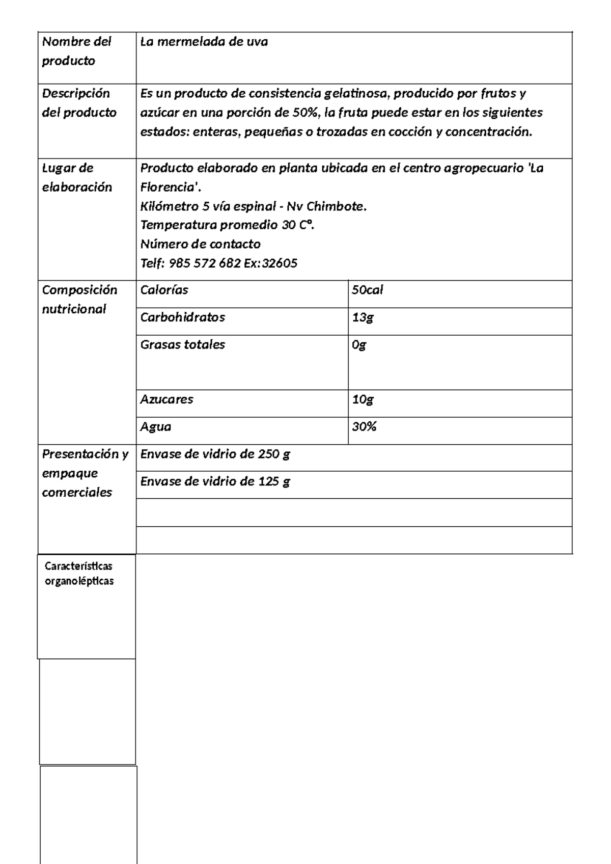 Economia general tr2 - jkjk - Nombre del producto La mermelada de uva Descripción del producto ...