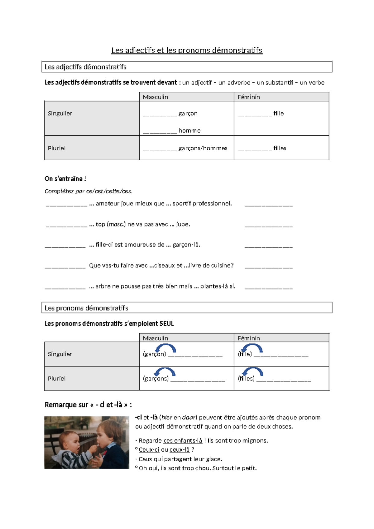 Les adjectifs et les pronoms demonstratifs - ____________ ... amateur ...