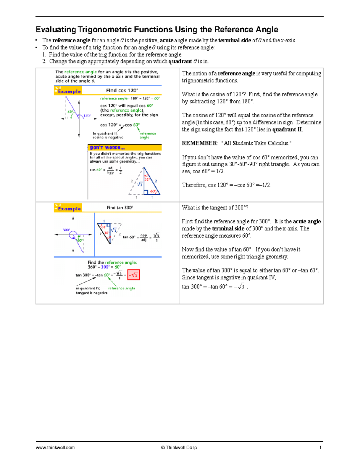 Red Assign 6 - week 6,7 notes - Evaluating Trigonometric Functions ...
