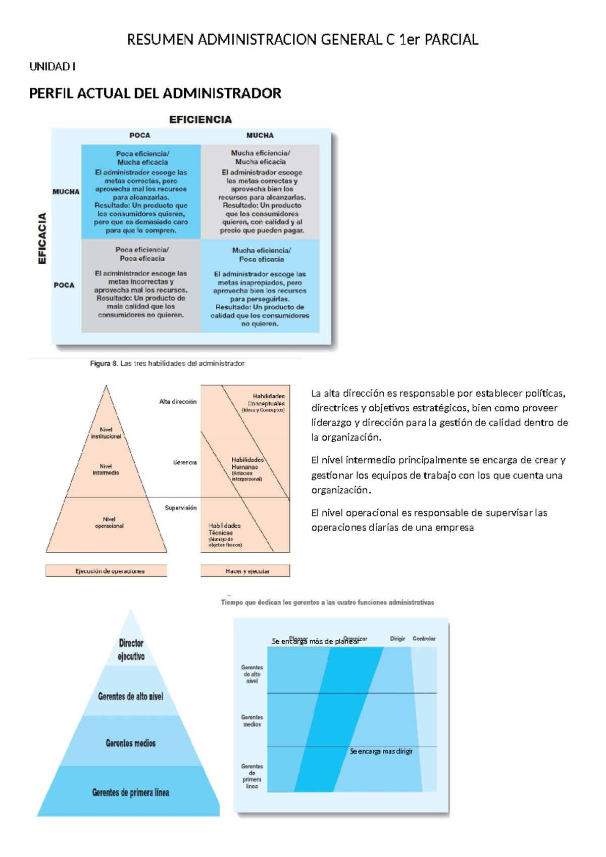 Resumen Administracion General C 1er Parcial - RESUMEN ADMINISTRACION ...