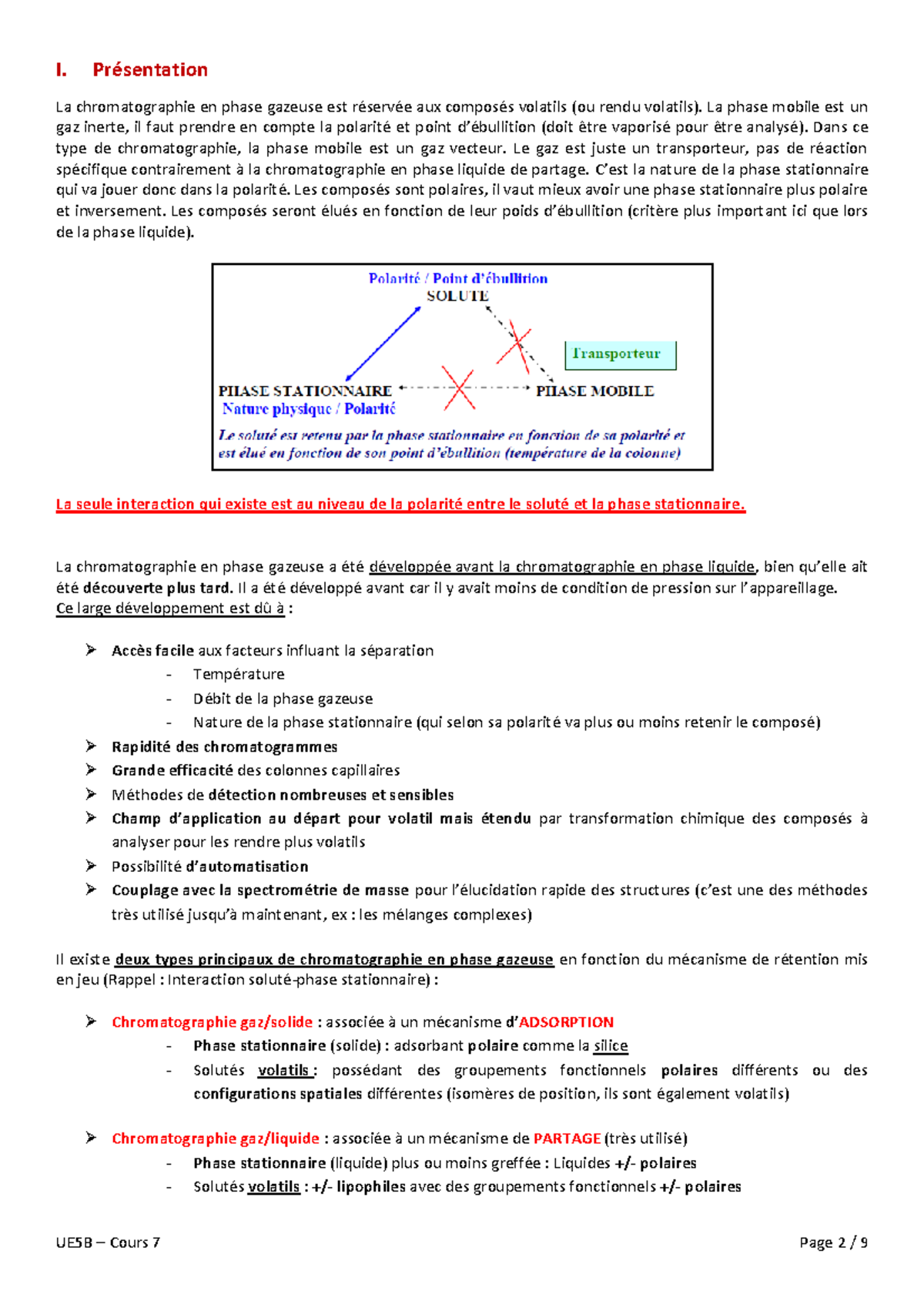 UE5 B - Cours 7 - Warning: TT: undefined function: 22 Warning: TT: undefined function: 22 I ...