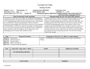 Student MSE-1 - Notes - Mental Status Exam TŚĞƌĂƉŝƐƚAŝĚ͘ĐŽŵ Ξ ϮϬϭϯ ...