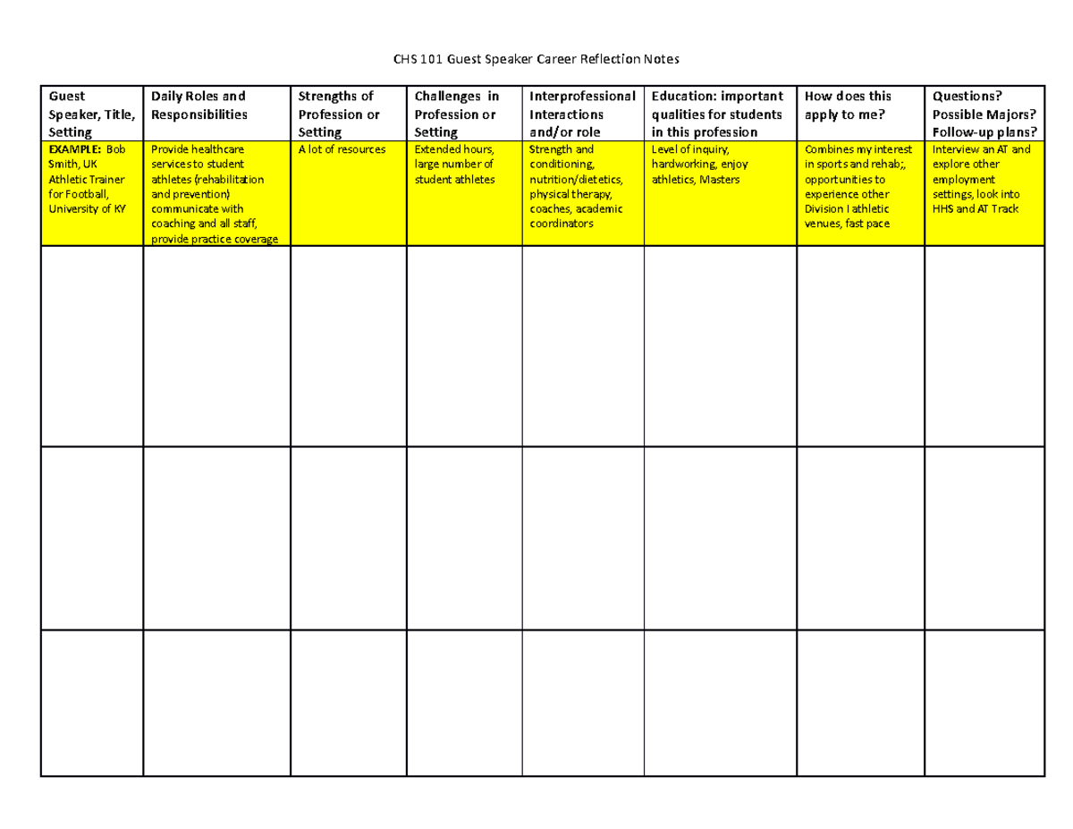 Guest Speaker Reflection Log CHS 101 Fall 2022 - CHS 101 Guest Speaker ...