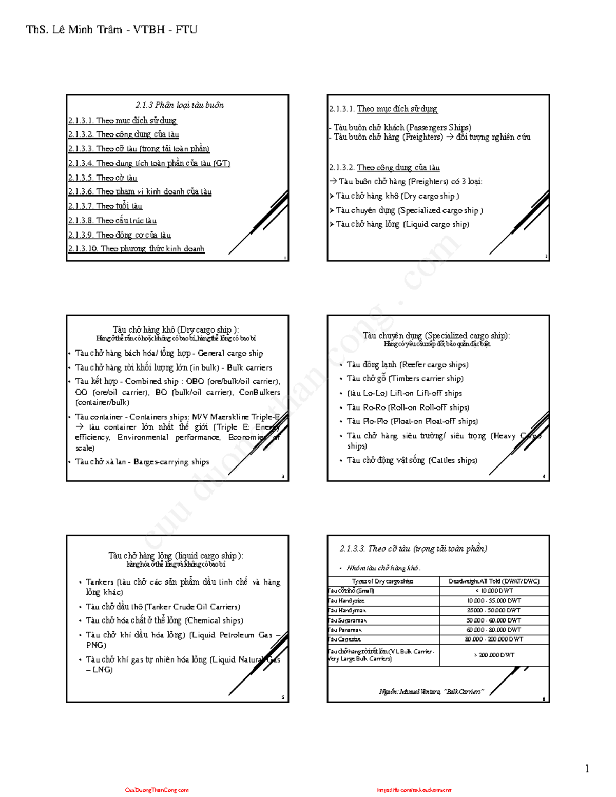 Van-tai-va-giao-nhan-trong-ngoai-thuong le-minh-tram c2-1-2-(slide-34 ...