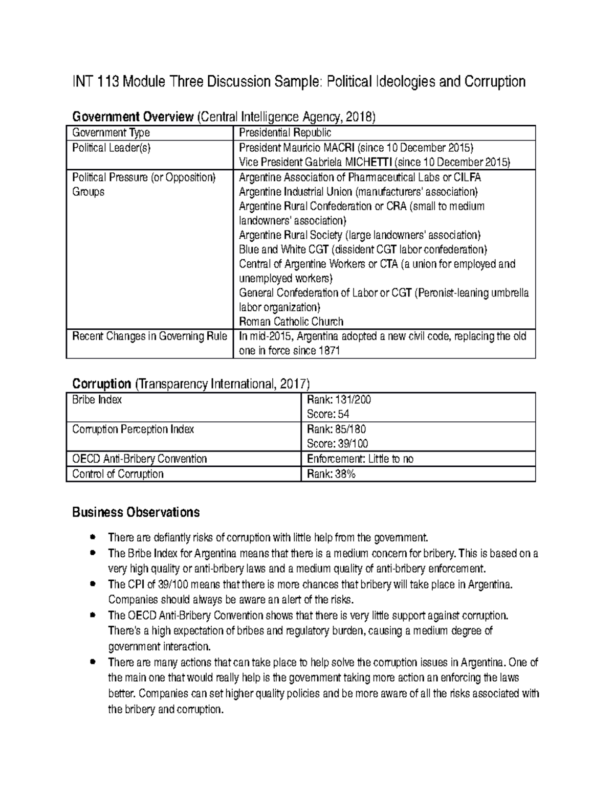 3.1 Discussion - INT 113 Module Three Discussion Sample: Political ...