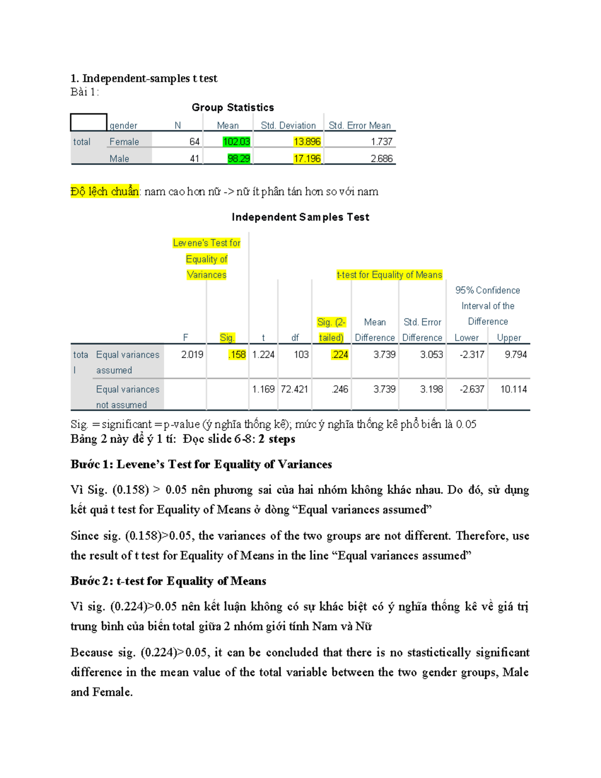 T-test - bài tập trên lớp - 1. Independent-samples t test Bài 1: Group ...