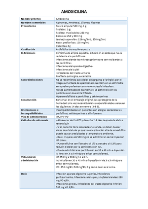 Dopamina - Ficha farmacológica - Nombre del medicamento: DOPAMINA ...