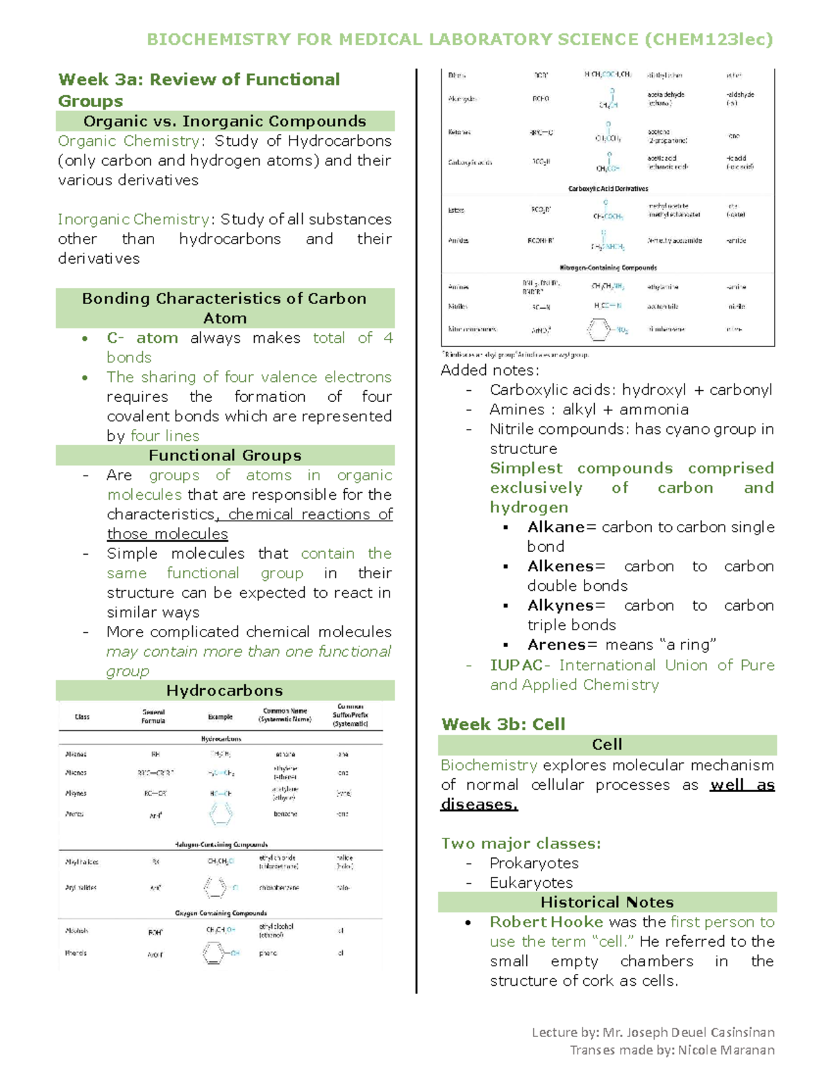 Week 3- Functional Groups and Cells - Lecture by: Mr. Joseph Deuel ...