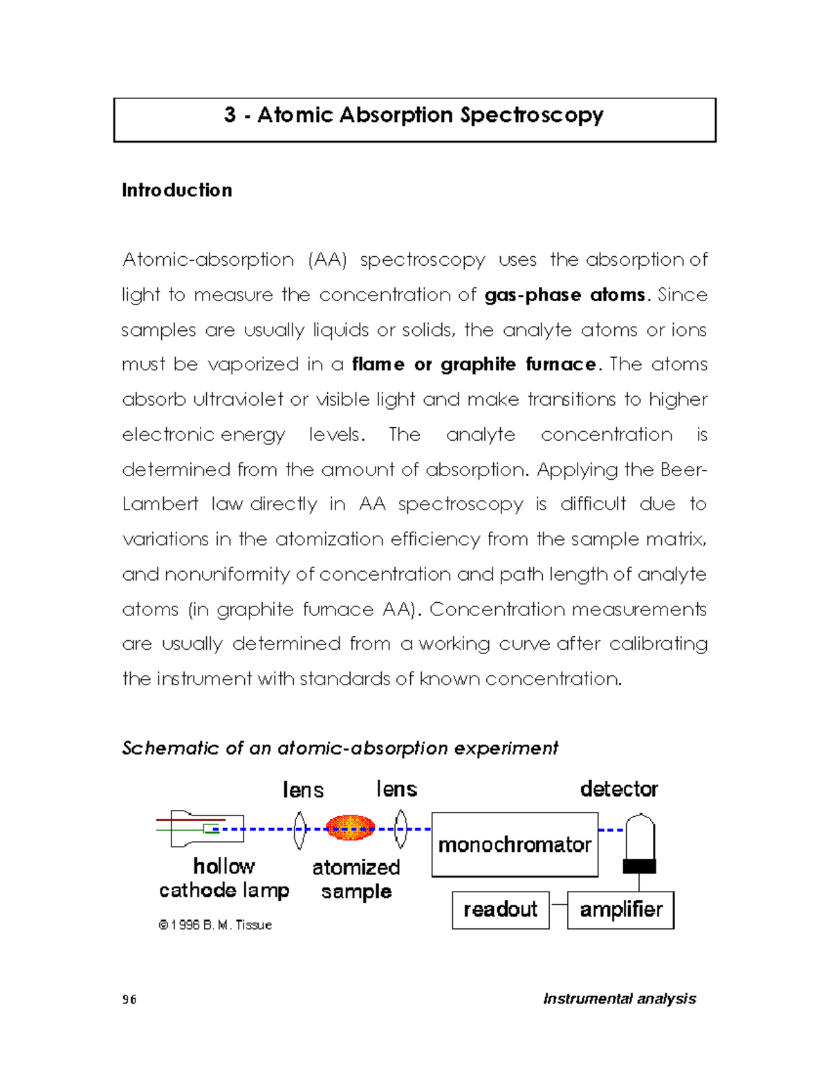 Atomic absorptn spectroscopy - 3 - Atomic Absorption Spectroscopy ...