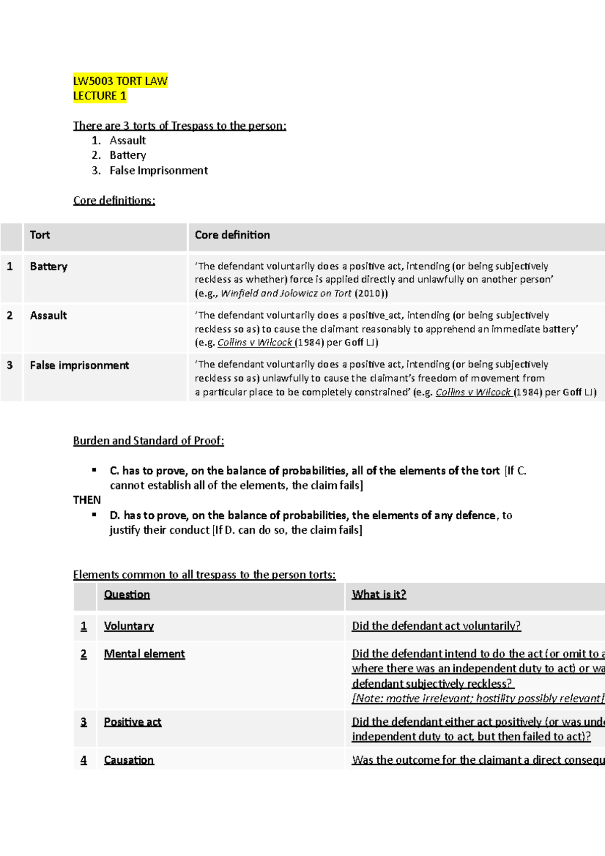 Lecture 1 lw5003 - notes - LW5003 TORT LAW LECTURE 1 There are 3 torts ...