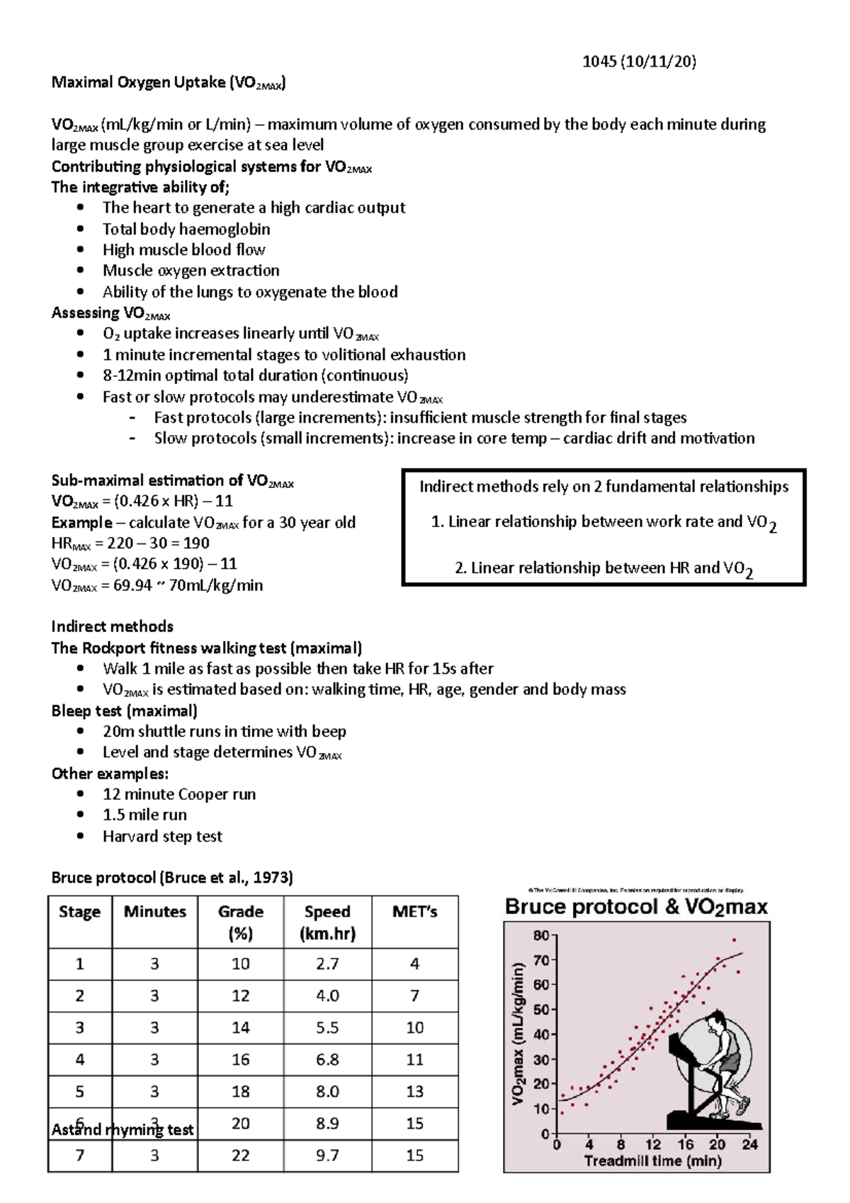 Estimated Vo2 Max – Calcular Vo2 Max – JXYLQ