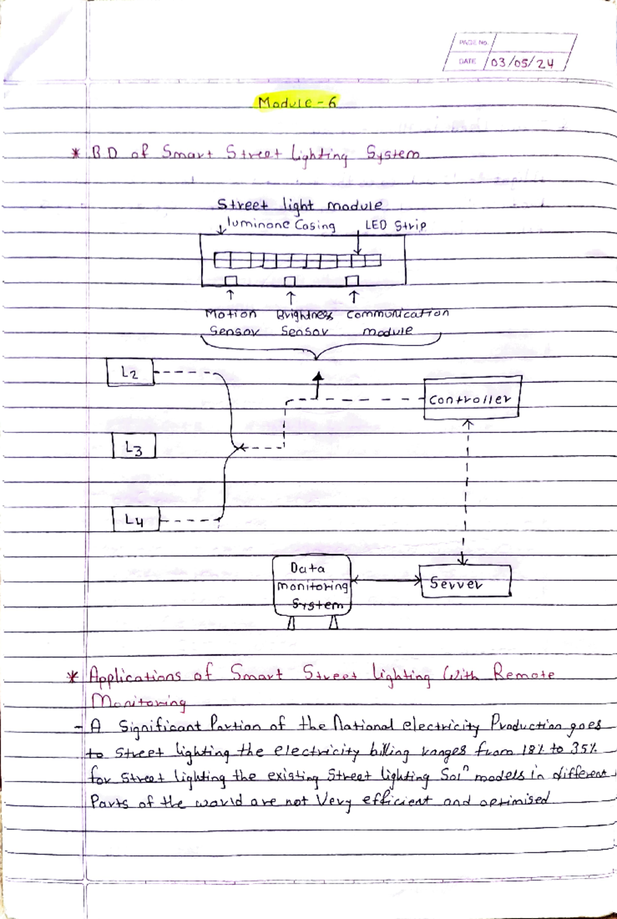 LSD sem 8 electrical - lighting system design - Studocu