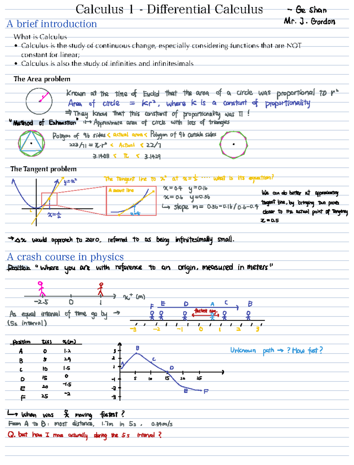 Calculus 1: Differential Calculus Introduction - Studocu