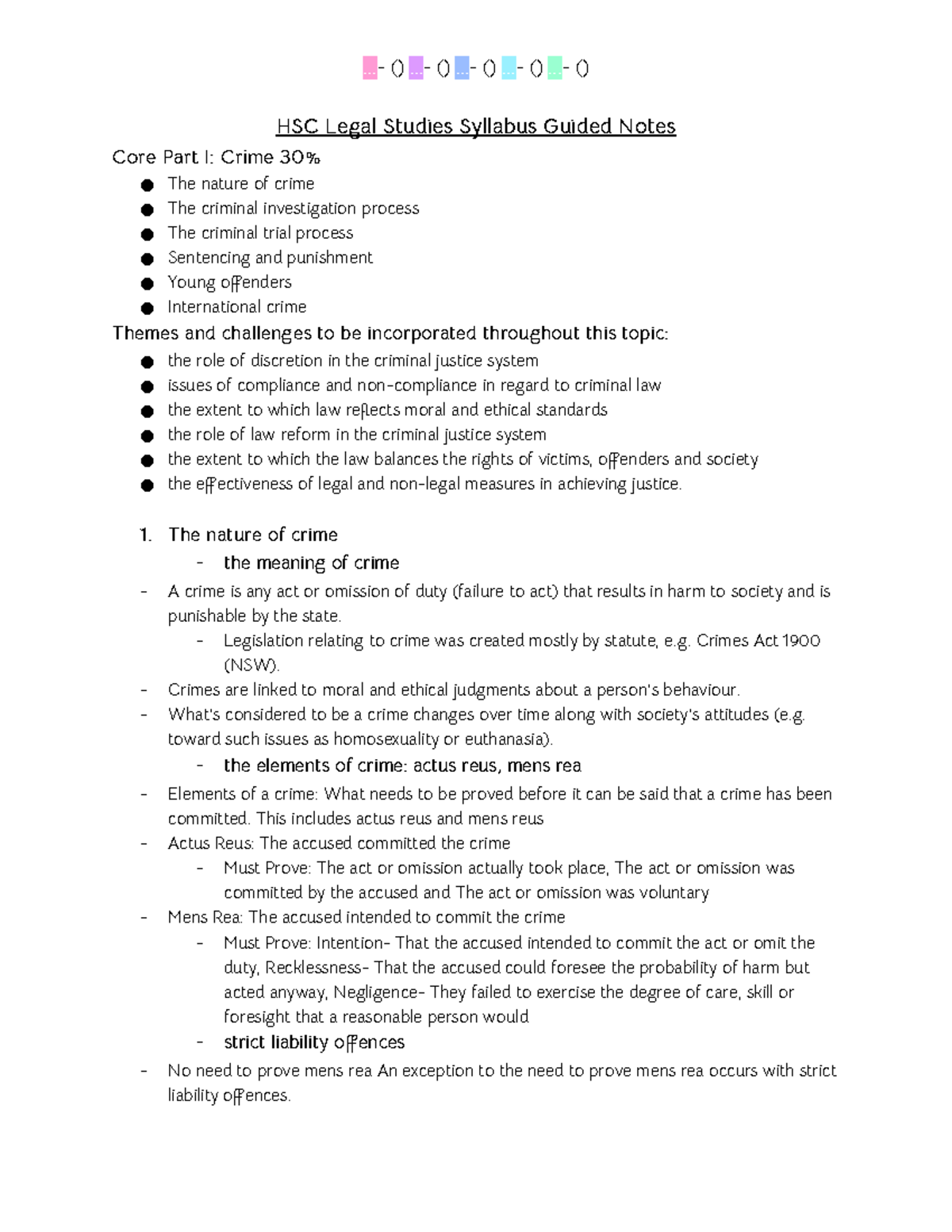 HSC Legal Studies Syllabus Guided Notes - 1. The nature of crime - the ...