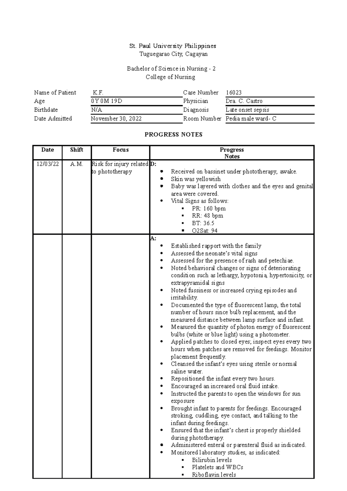 FDAR 1 - FDAR - St. Paul University Philippines Tuguegarao City ...