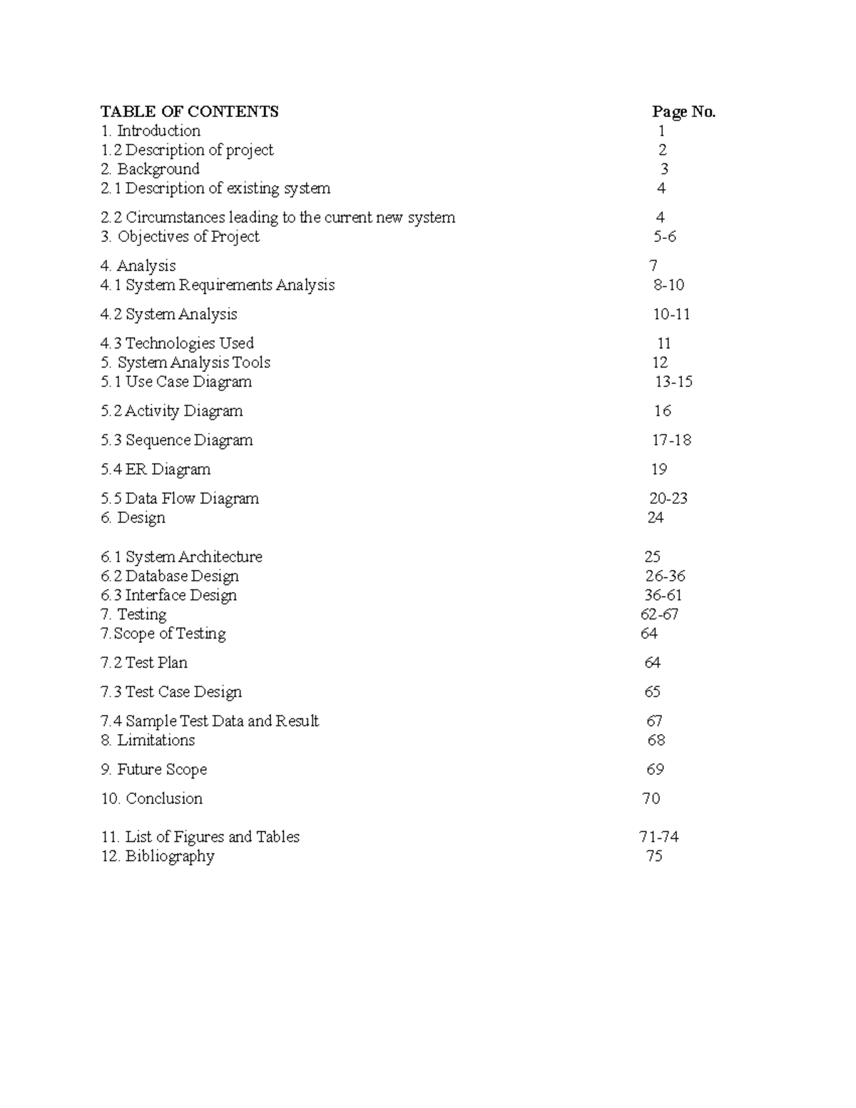 Table OF Contents Page No - TABLE OF CONTENTS Page No. Introduction 1 ...