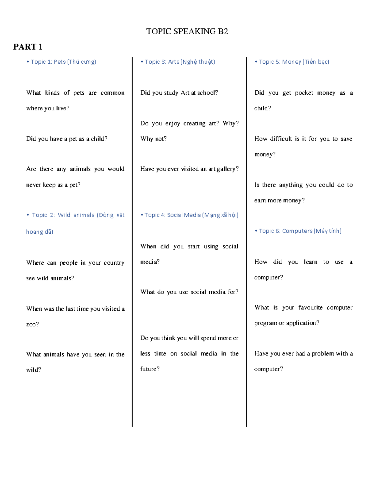 Topic Speaking B2 - TOPIC SPEAKING B PART 1 Topic 1: Pets (Thú cưng ...