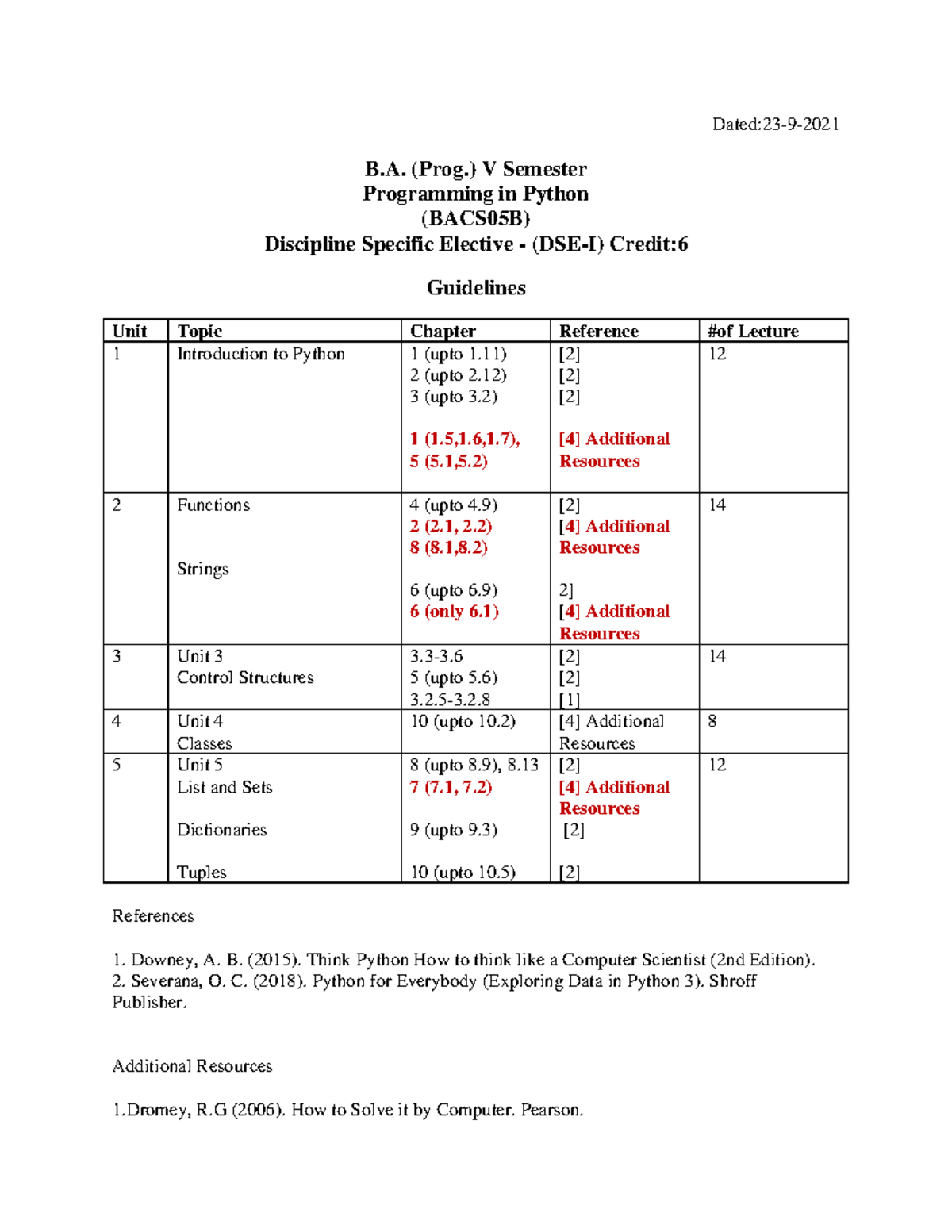 BACS05B-Revised Guidelines- Python-23-9-2021 - Dated:23-9- B. (Prog.) V ...