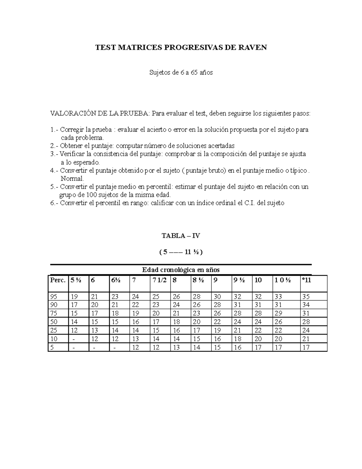 TEST Matrices Progresivas DE Raven - TEST MATRICES PROGRESIVAS DE RAVEN ...