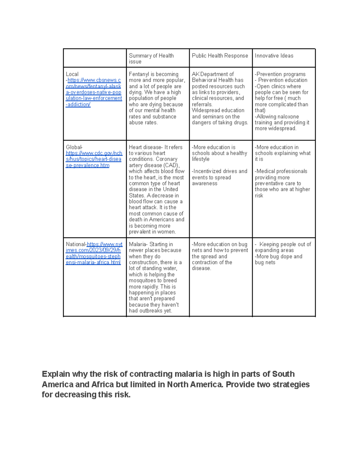 5.1.2 Running Log - yes - Summary of Health issue Public Health ...