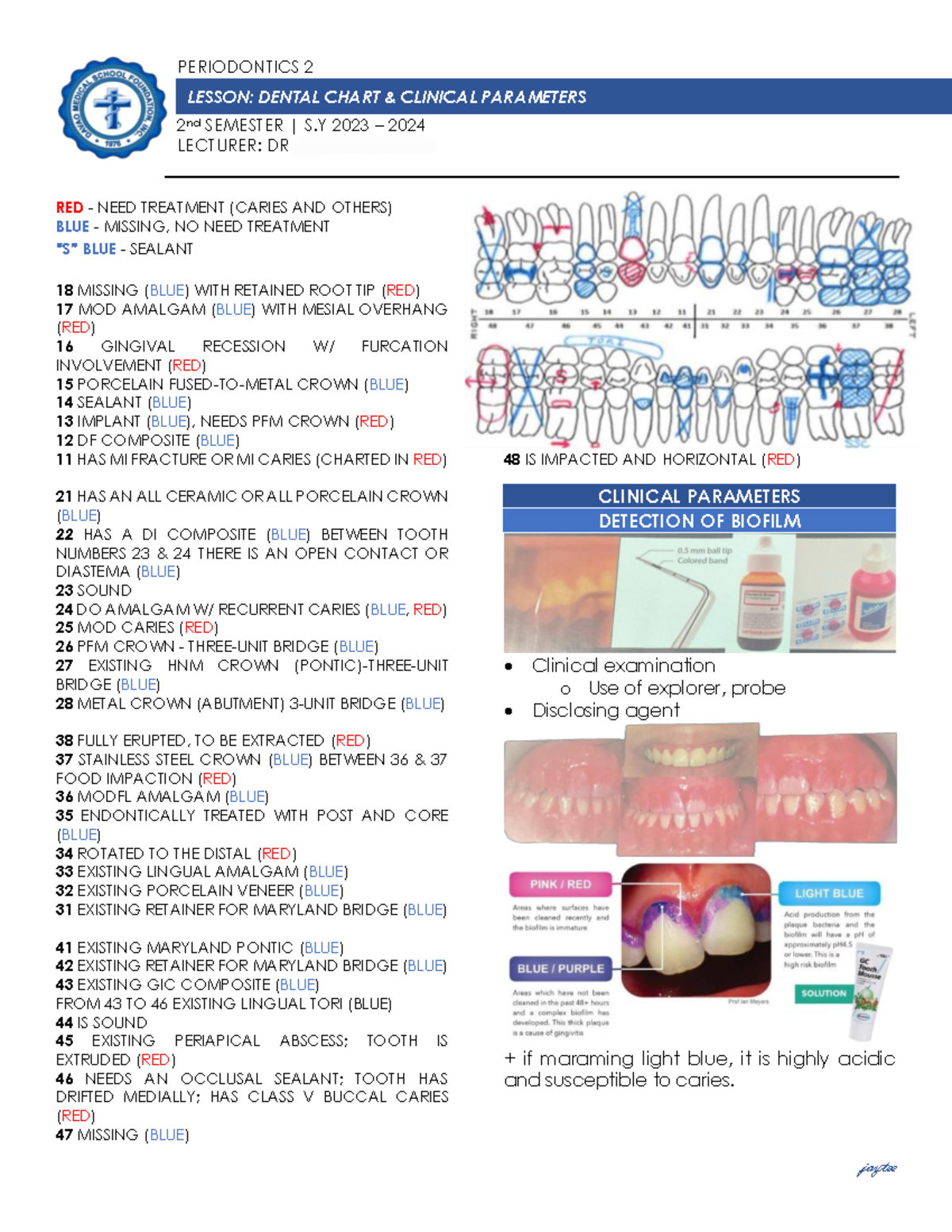 Periodontics - Dental Chart & Clinical Parameters - PERIODONTICS 2 2 nd ...