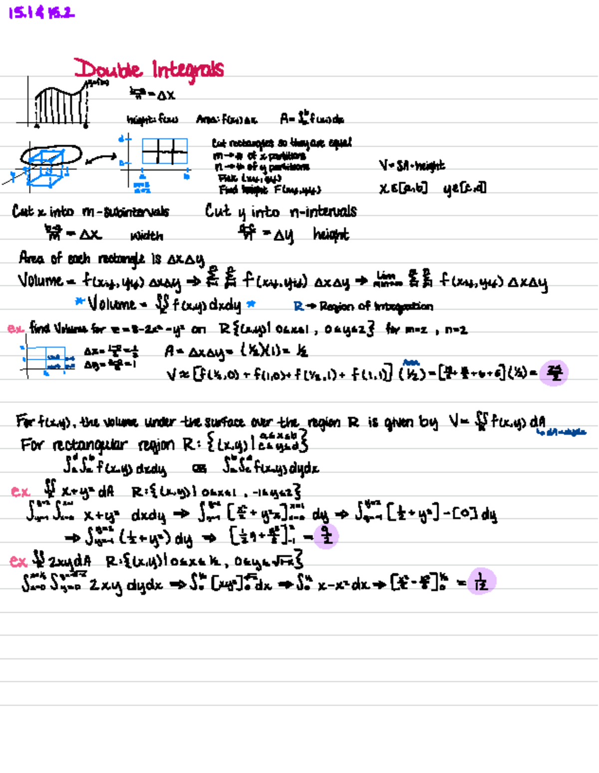 MVC Unit 4 Notes - Double Integrals -examples Double Integrals over ...