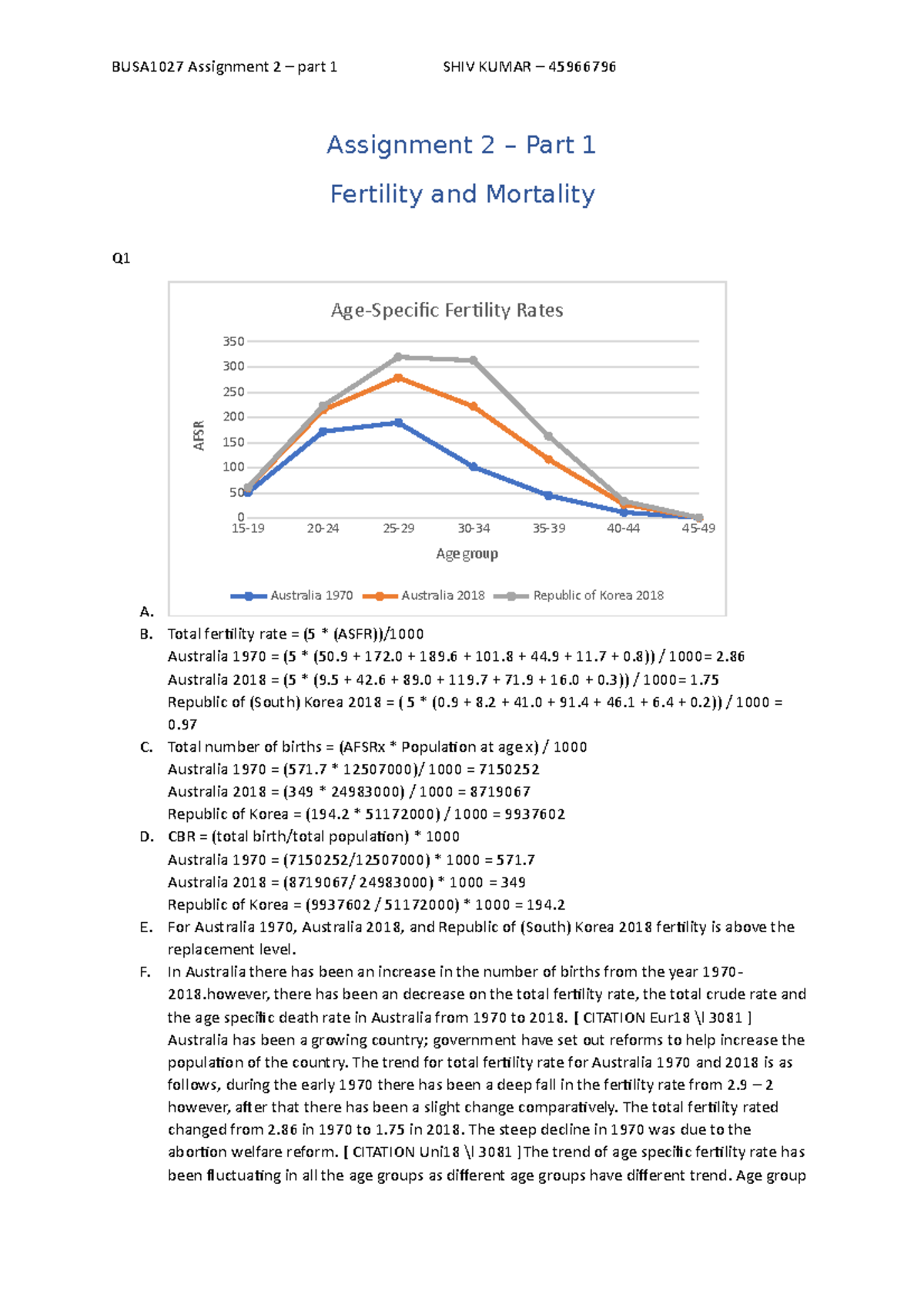BUSA 1027 assignment 2 part 1 shiv kumar - SSC200 - MQ - Studocu
