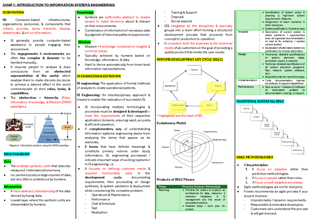 ISP550 CHAPTER 1 - CHAP 1: INTRODUCTION TO INFORMATION SYSTEMS ...