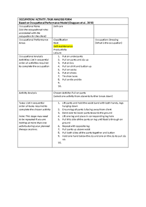 Clinical Conditions Proforma - Traumatic Brain Injury - Studocu