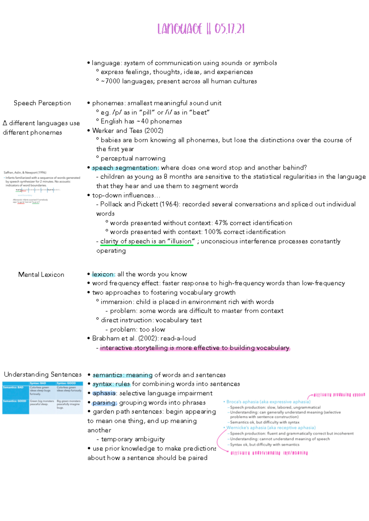 Language || Chapter 8 - language || 05. language: system of communication using sounds or ...
